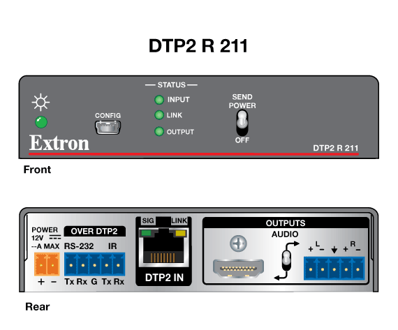 Extron DTP2 R 211 - Récepteur DTP2 HDMI 4K/60 avec désembeddage audio ...