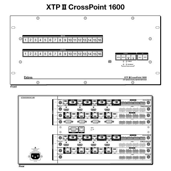 Extron XTP II CrossPoint 1600 - Grille de commutation numérique modulaire de 4x4 à 16x16